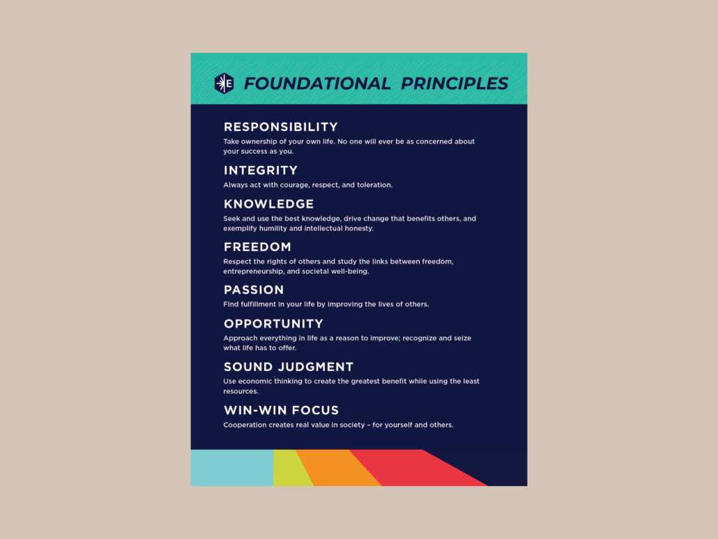 Foundational Principles Definitions Classroom Poster